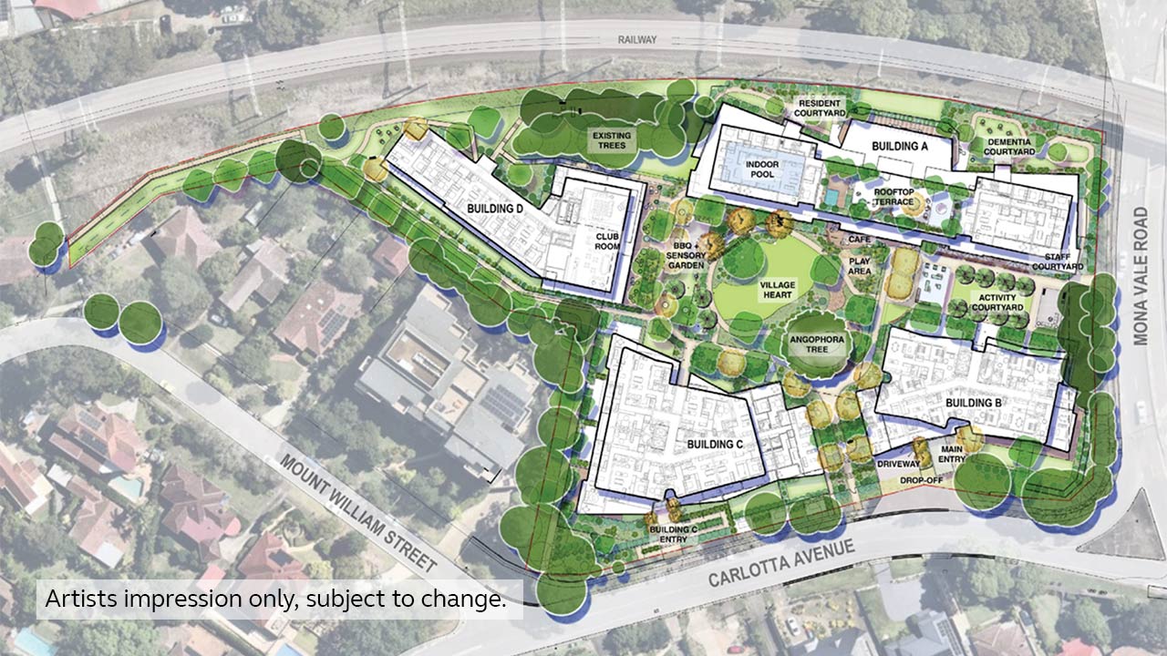 Gordon | Retirement independent living